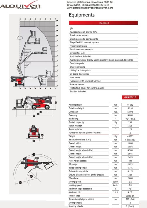 Manitou Mango12 | Alquiler Plataformas Articuladas Eléctricas